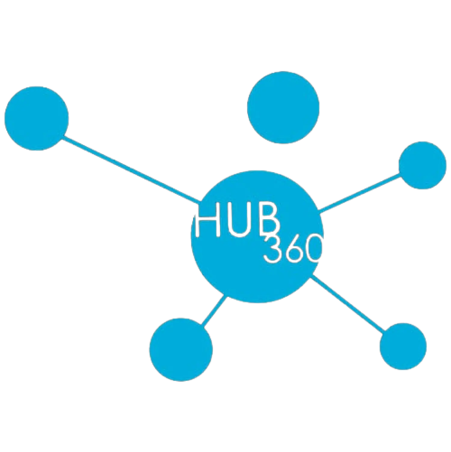 About us | Hub360